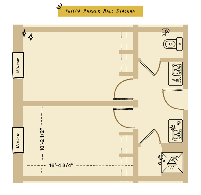 Frequently Asked Questions - Purdue for Life Foundation