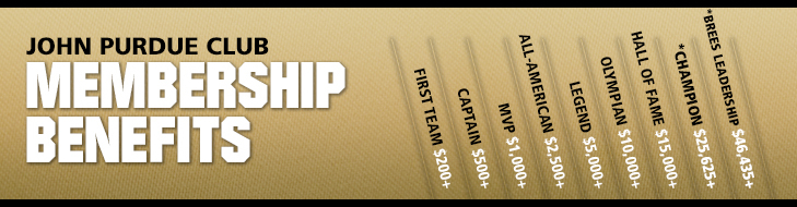 Giving Levels & Benefits - Purdue for Life Foundation